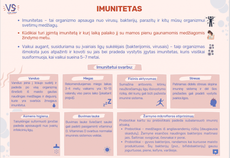 Imunitetas bei receptai jo stiprinimui - Vilniaus lopšelis - darželis „Pelėda“